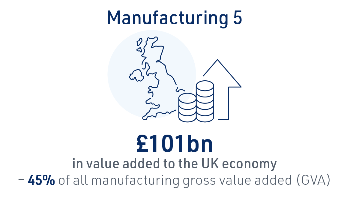 Harnessing the power of advanced manufacturing - ADS Group
