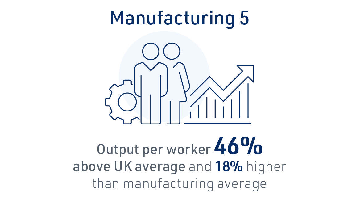 Harnessing the power of advanced manufacturing - ADS Group