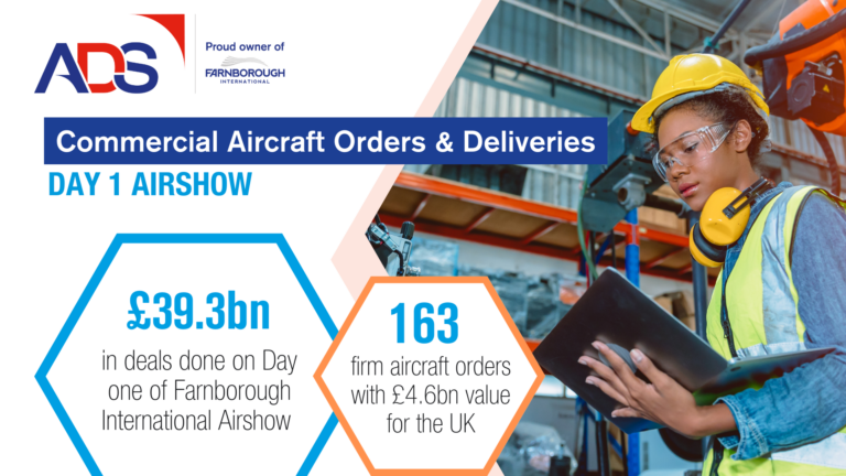 Our structure - ADS Group