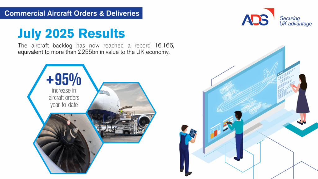 Defence & Economic Growth Taskforce Report - ADS Group