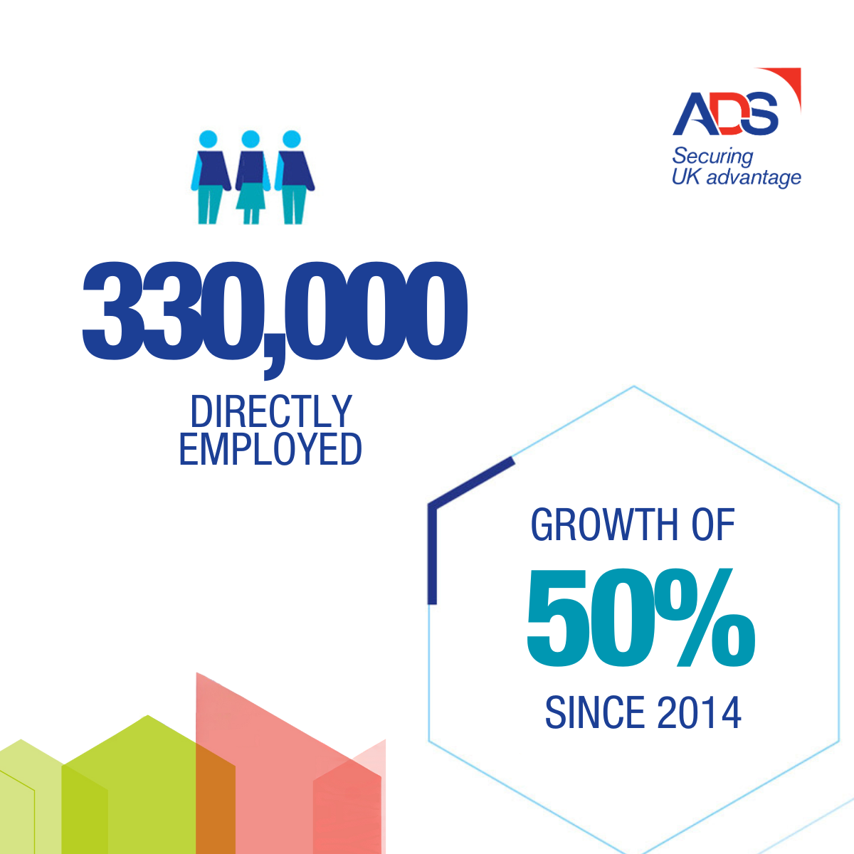 Value of defence and security sectors to the UK economy doubled in the ...