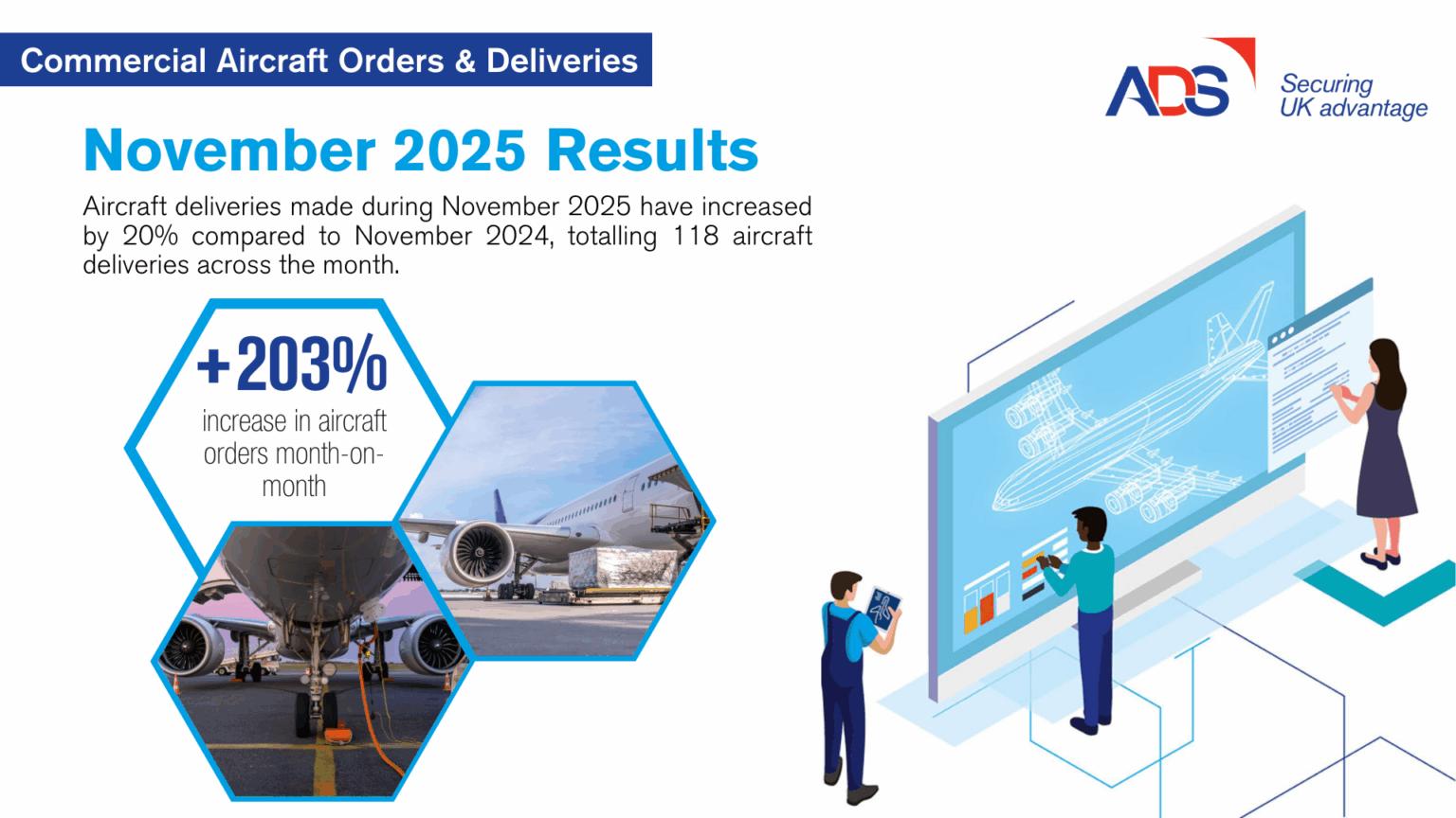 National Security Strategy 2025 - ADS Group